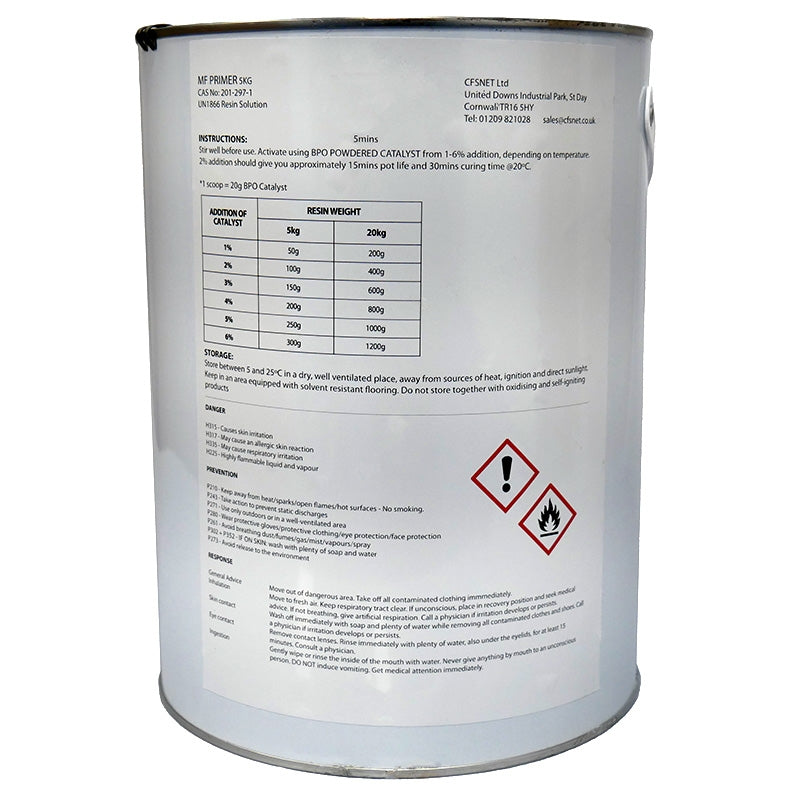 RESITRIX® EPDM Gutter Lining Kits 2-5 Days Delivery | Apex