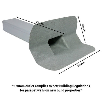 Apex Fibreglass Roofing Supplies GRP Roofing Kits UK